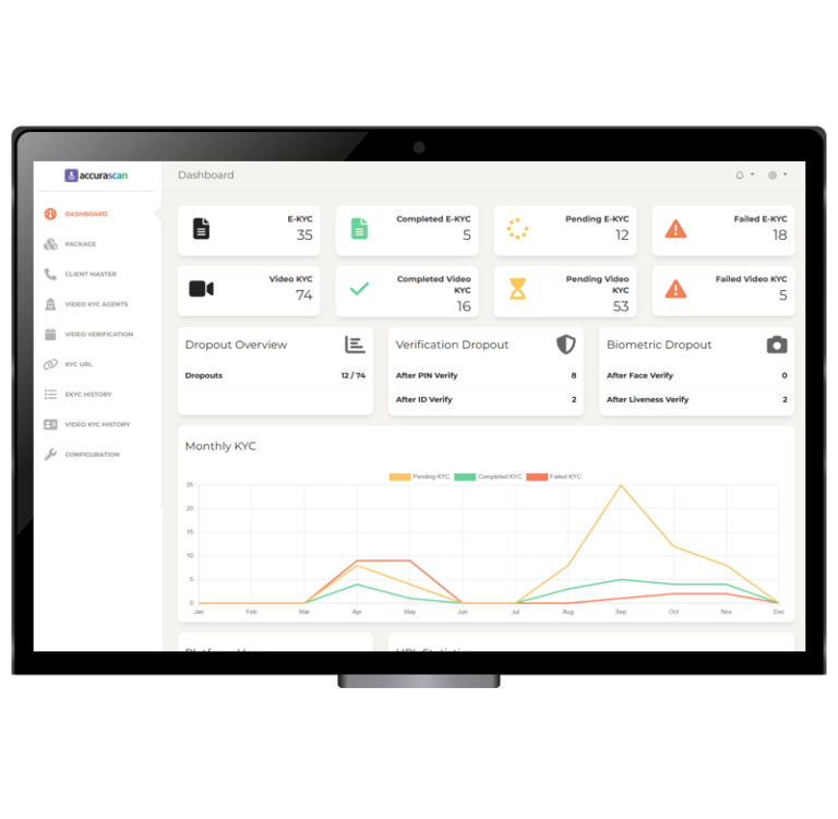 Fast and Secure Video KYC Verification Services